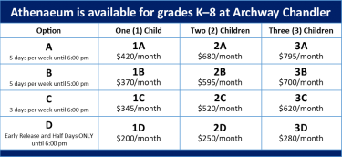 20-21 Chandler Ath pricing chart - Great Hearts Archway Chandler ...